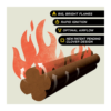 Java-Log® - Pine Mountain