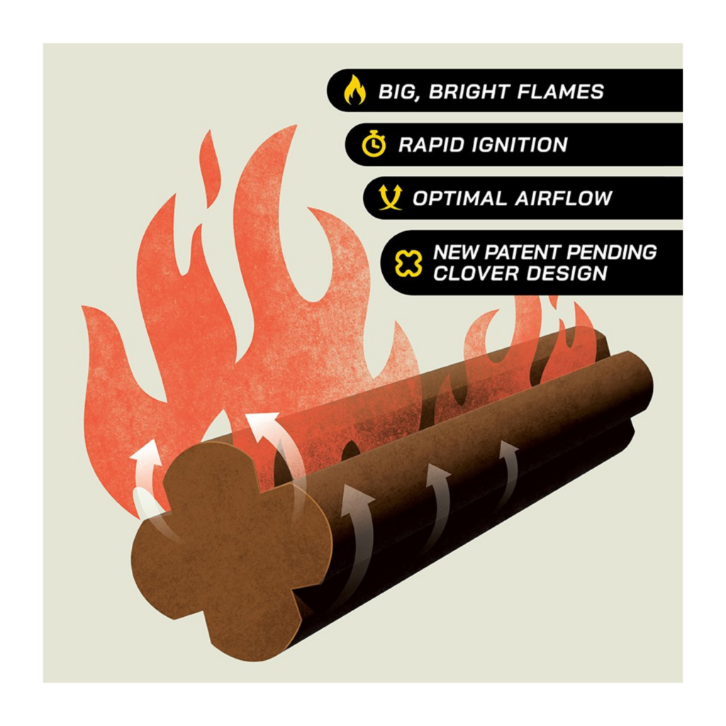 2-Hour Firelog - Pine Mountain
